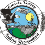 History of QVIR – QVIR