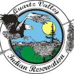 QVIR Administration – QVIR